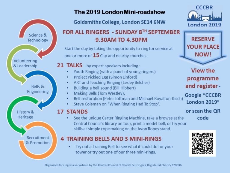 Mini Roadshow – Posters for your tower – CCCBR